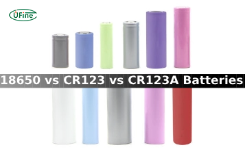 Comparative Analysis: 18650 vs CR123 vs CR123A Batteries