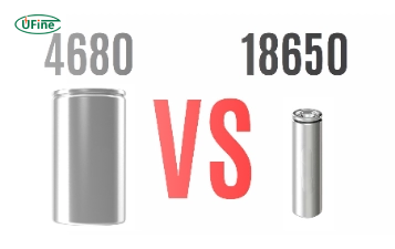 How to Tell Positive and Negative Terminal of Li-ion Battery