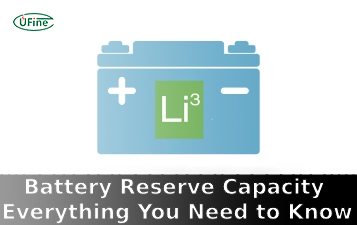 Understanding Battery Reserve Capacity: A General Guide