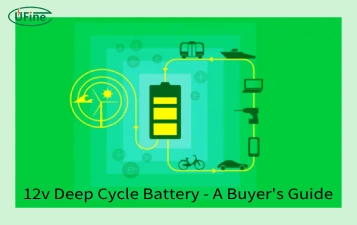 12v Deep Cycle Battery – A Buyer’s Guide in 2026