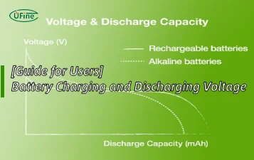 [Guide for Users] Battery Charging and Discharging Voltage