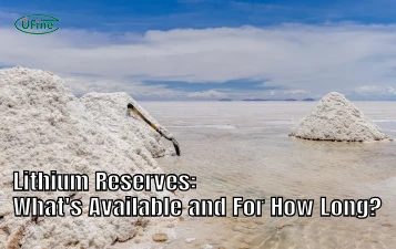 Lithium Reserves: What's Available and For How Long?
