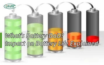 What’s Battery DoD? Impact on Battery Life Explained