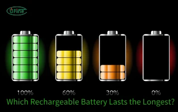 Which Rechargeable Battery Lasts the Longest?