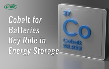 Cobalt for Batteries: Essential for Efficient Energy Storage
