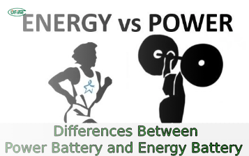Power Battery vs Energy Battery: Key Differences Explained