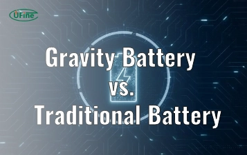 Gravity Battery vs Traditional Battery: 2025 Comparison