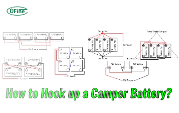 A Step-by-Step Guide to Hooking Up a Camper Battery