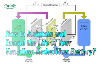 Maximize the Lifespan of Your Vanadium Redox Flow Battery