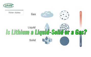 What State is Lithium: Solid, Liquid, or Gas?