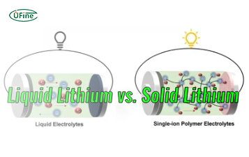Liquid Lithium or Solid Lithium: The Future of Batteries