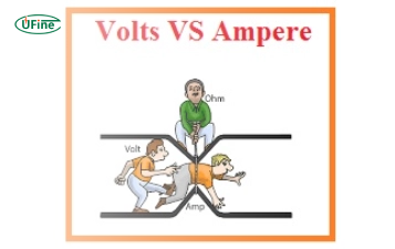 Voltage vs Amperage in Lithium Batteries: Key Differences