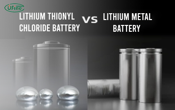 Lithium Thionyl Chloride Battery vs Lithium Metal Battery
