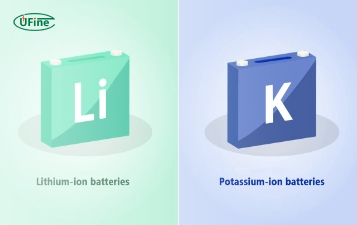 Potassium-Ion Battery vs Lithium-Ion: A Complete Comparison