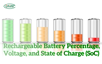 Battery Percentage vs Voltage vs SoC Explained