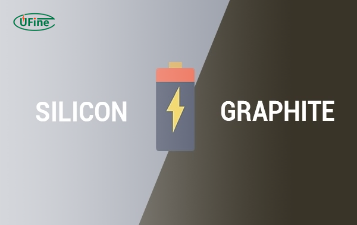Silicon Battery Anode vs Graphite: Lithium Evolution