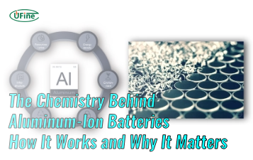 How Aluminum-Ion Batteries Function and Why It Matters