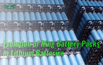 Evolution of Ring Battery Packs in Lithium Batteries
