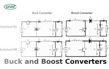 A Guide to Buck Converters and Boost Converters