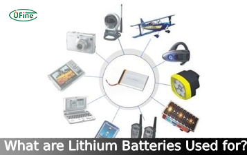 Lithium Battery Applications: A Comprehensive Guide