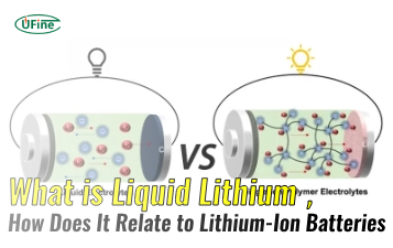 How Liquid Lithium Relates to Lithium-Ion Batteries