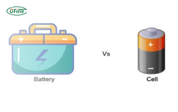 Cell versus Battery: Deciphering the Distinction