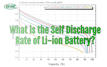 Li-Ion Battery Self Discharge Rate Explained